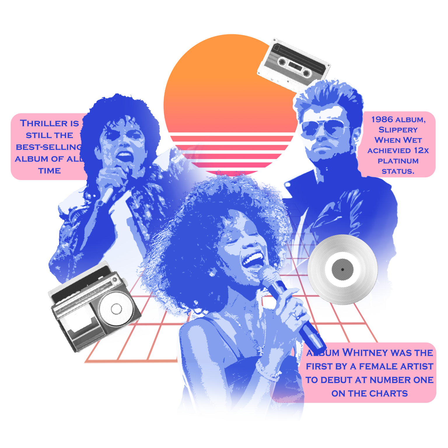 Take It or Leave It: The ’80s were the best decade for music! - The ...