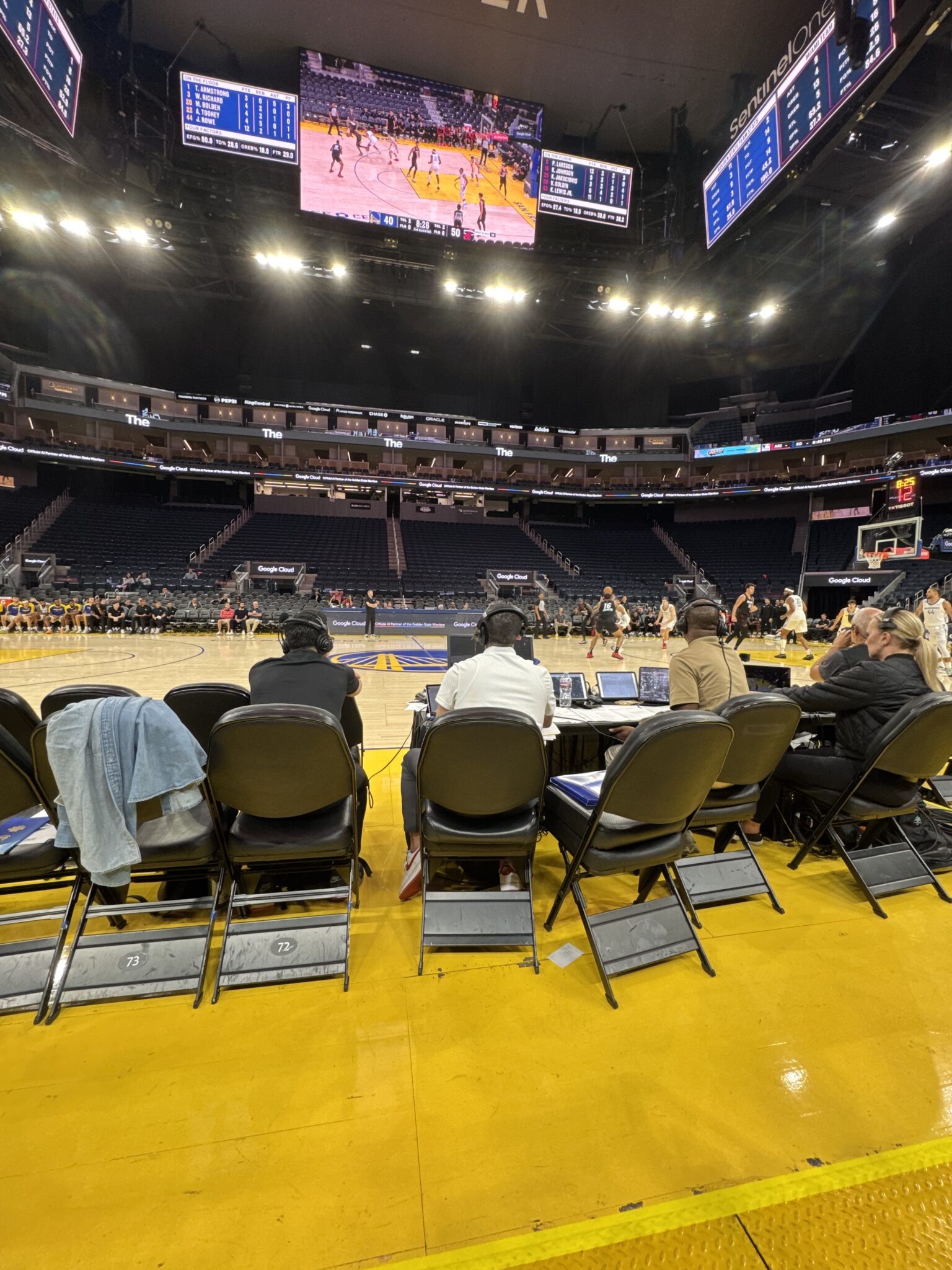 California Classic Lakers Day 3 recap - Highlander